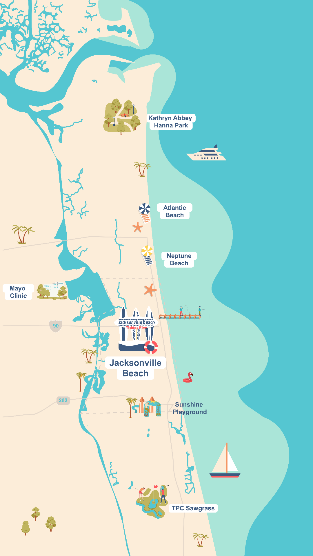 Jacksonville Beach Vacation Rentals — Pool Homes Near the Ocean | Good ...
